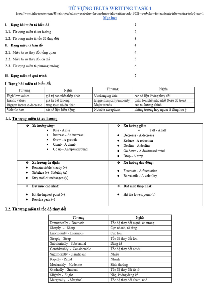 T V NG Ielts Writing Task 1 | PDF