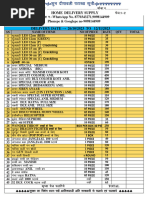 Consumable Goods Register | PDF