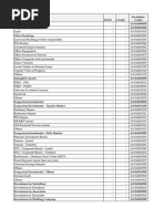 List of Purpose of Payment (PoP) Codes For International Remittance ...
