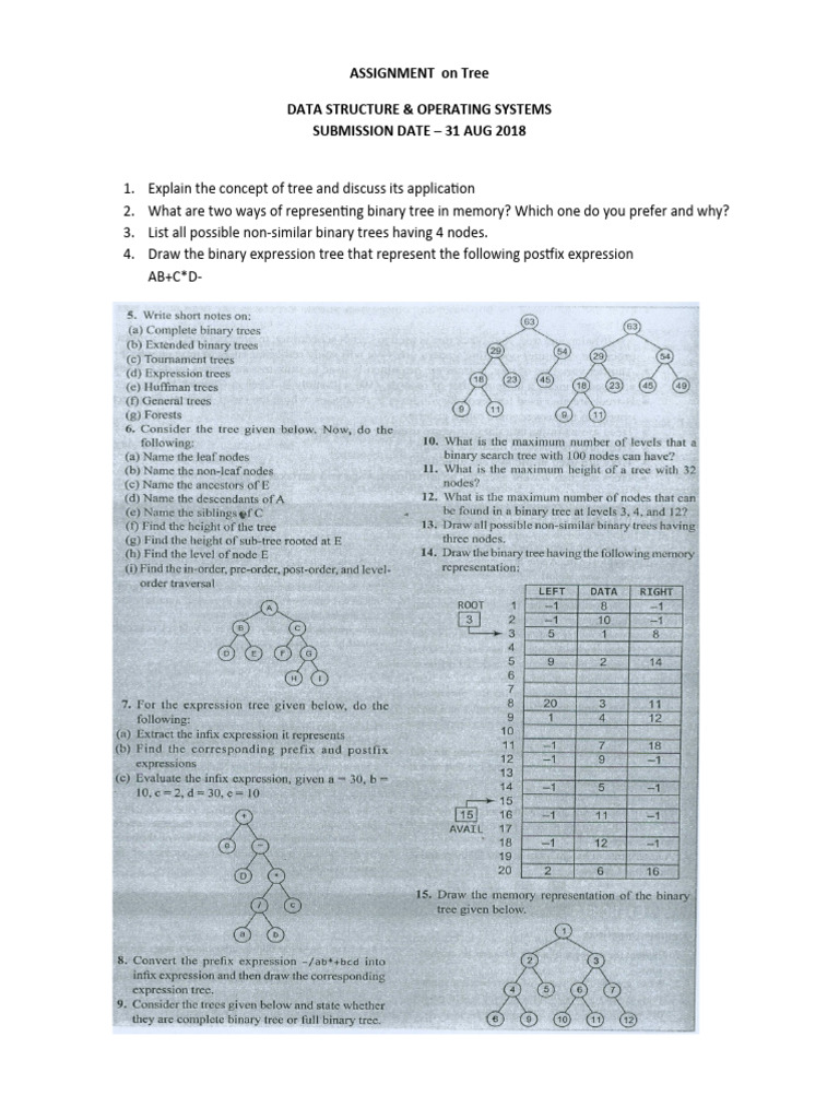 Assignment Tree Pdf 