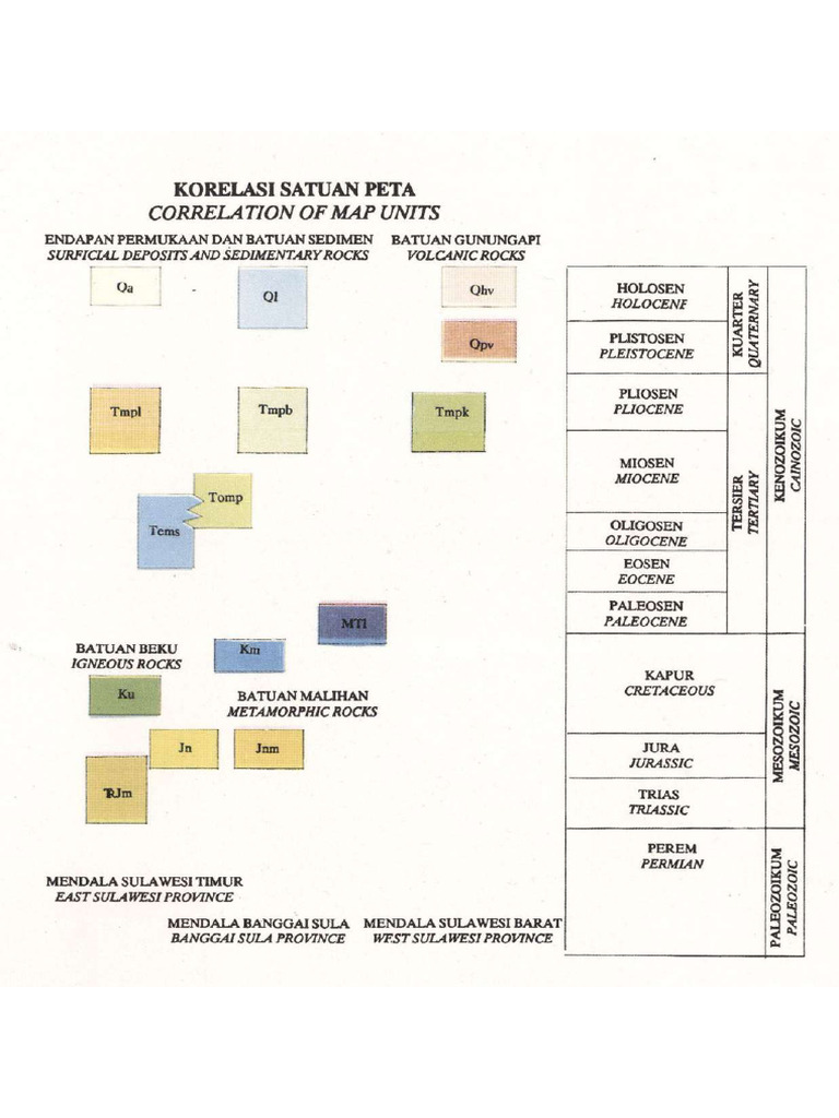 Korelasi Peta Geologi | PDF
