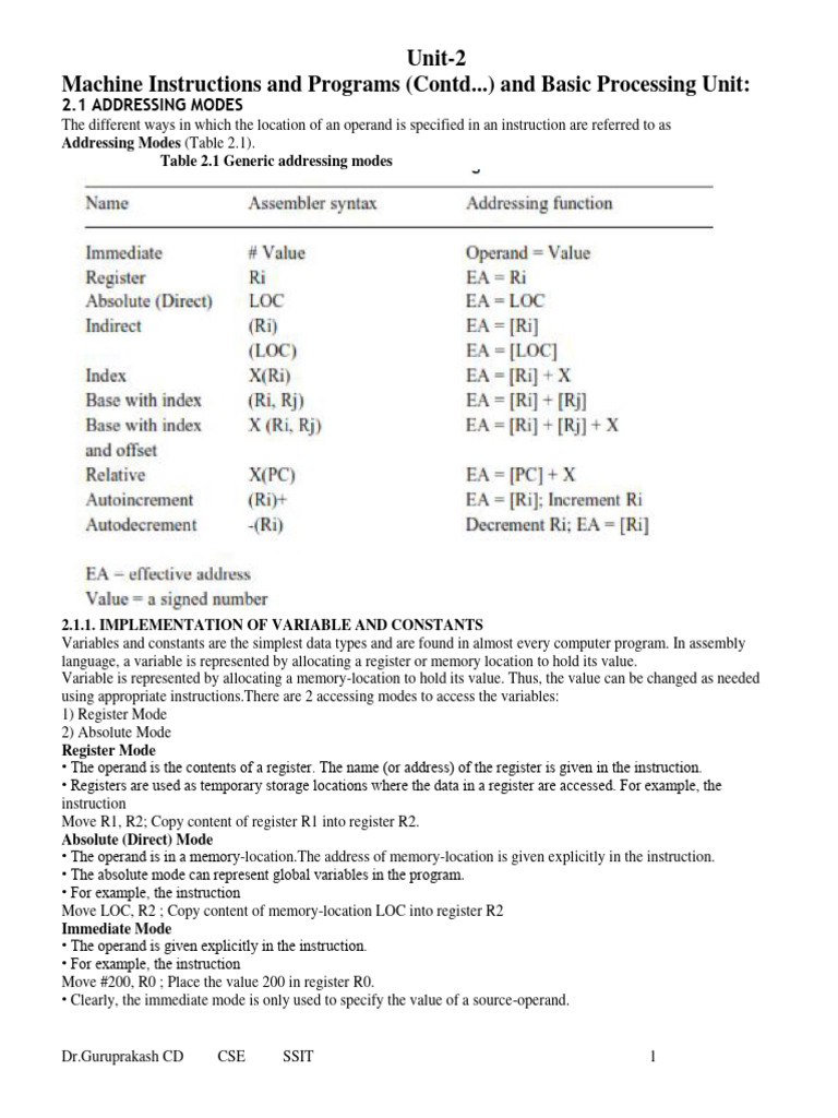 Unit-2 Machine Instructions and Programs (Contd... ) and Basic Processing Unit | Download Free ...