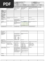 Lesson Exemplar Elements of Visual - 6 1 | PDF | Career & Growth