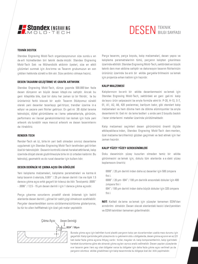 TR SMT Technical Data Sheet | PDF