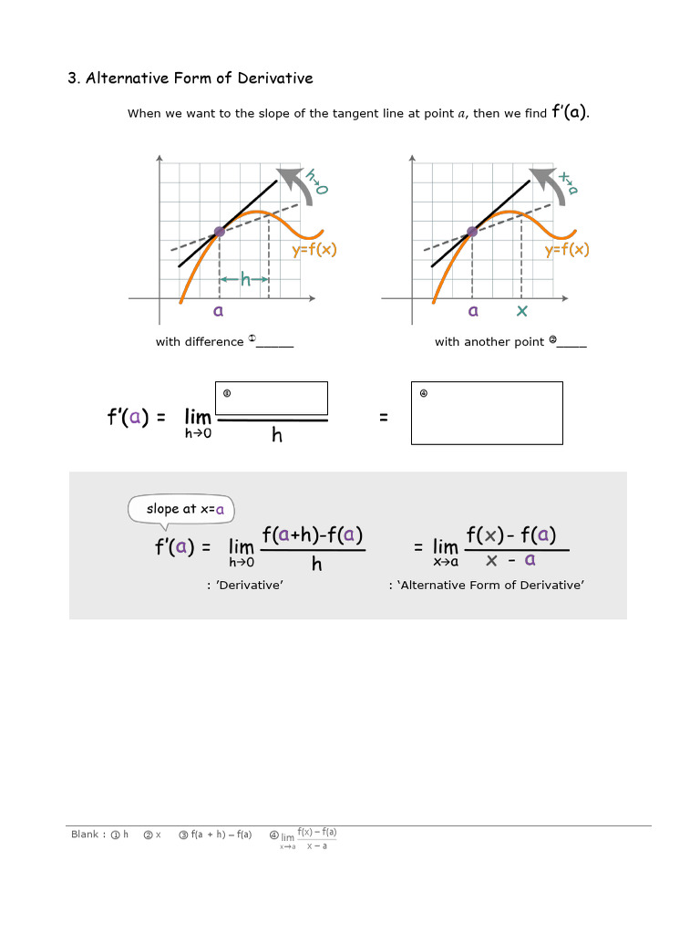 Miamath APcal 03 Differentiation - Bk2 2 | PDF | Derivative | Geometry
