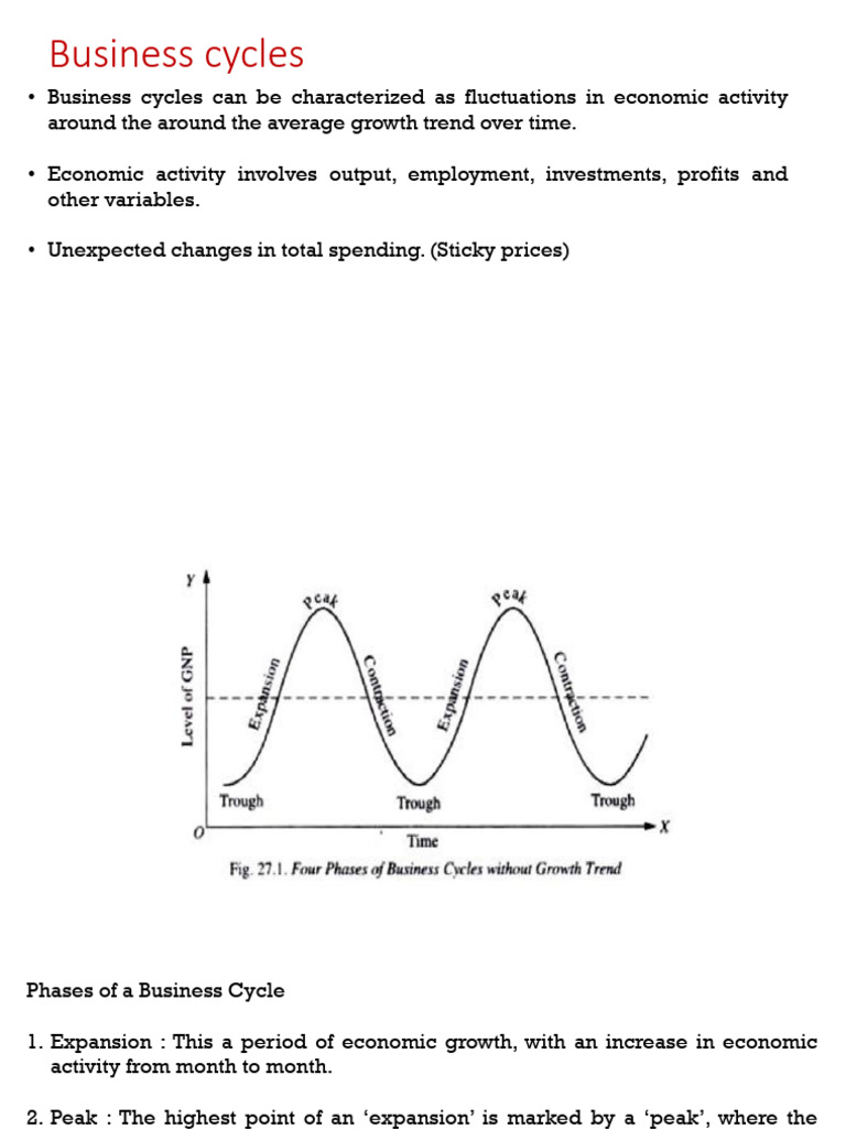Understanding Business Cycles and Consumption | PDF | Consumption ...