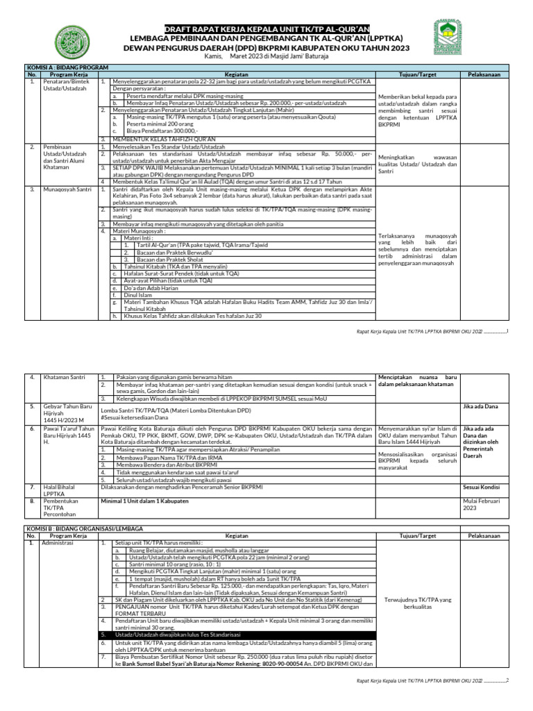 Draft RAKER KEP UNIT LPPTKA 2023 | PDF