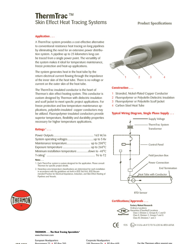 Thermtrac: Skin Effect Heat Tracing Systems