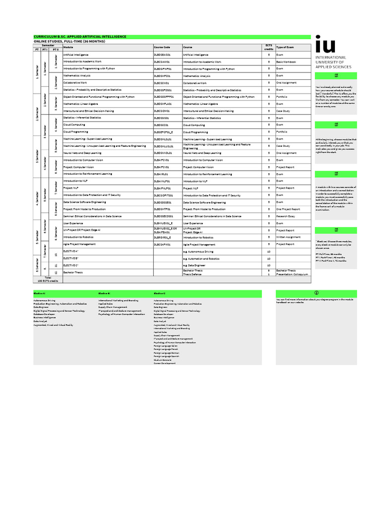 Sap Ba Applied-Artificial-Intelligence 180 FS-OI-BAAI en Fs | PDF | Machine Learning | Statistics