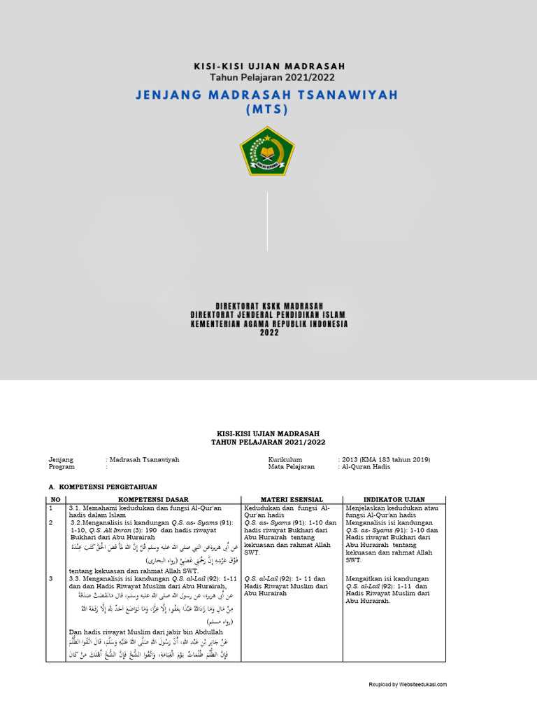 Kisi-Kisi Ujian Al-Quran Hadis MTs 2021/2022 | PDF