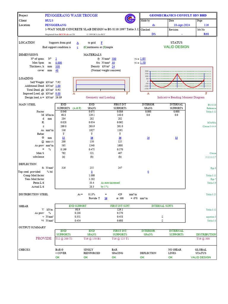 1-Way Solid Concrete Slab Design to Bs 81101997 Table 3.12 - Revised 2.0 | PDF | Civil ...