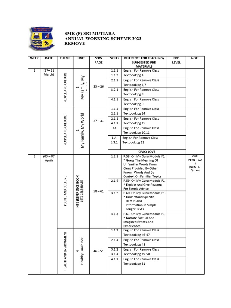 RPT English Remove 2023 | PDF
