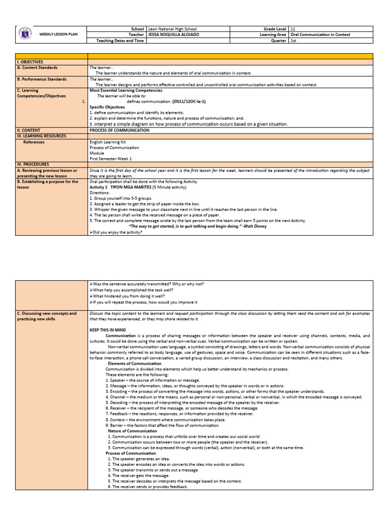 W1 - Process of Communication | PDF | Nonverbal Communication ...