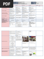 Epp Week 8 SLK | PDF