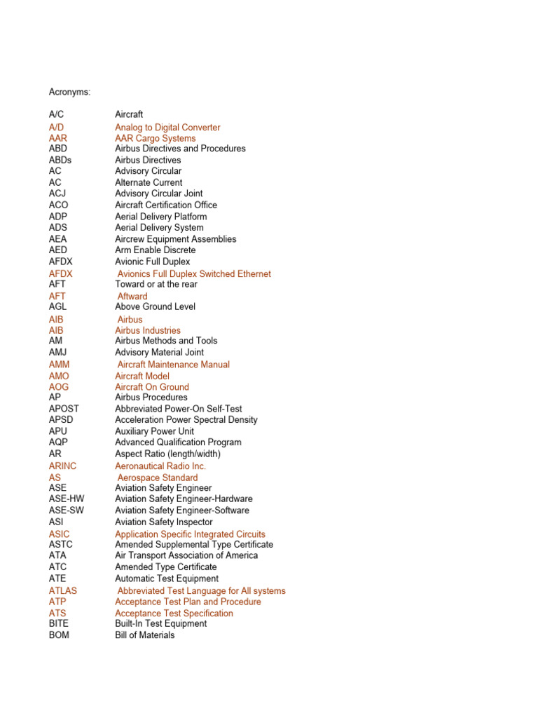 Acronyms Master | PDF | Reliability Engineering | Specification (Technical Standard)