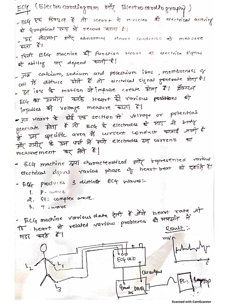 Desi Medical Notes | PDF