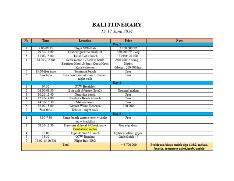 Bali Itinerary | PDF