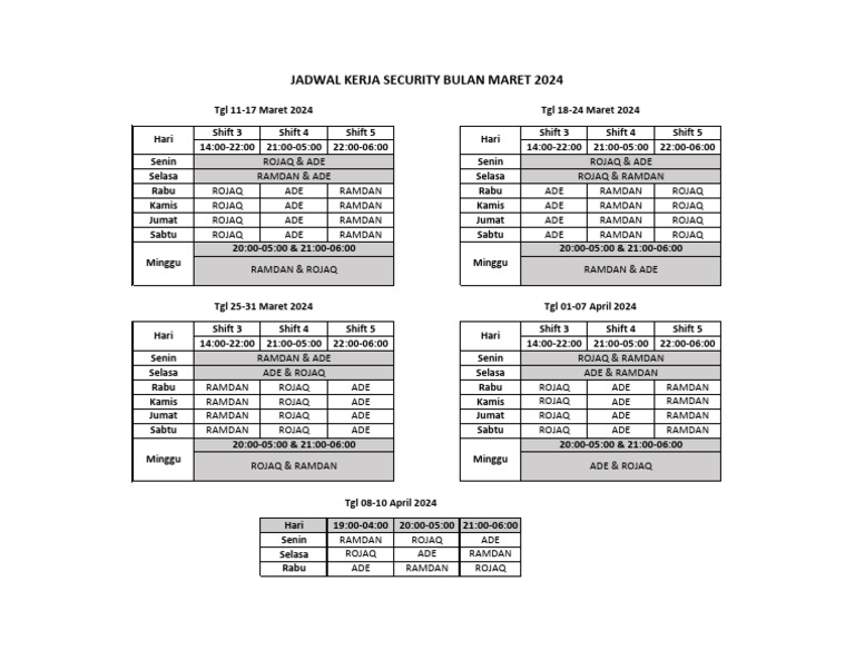 Jadwal Security Maret 2024 | PDF