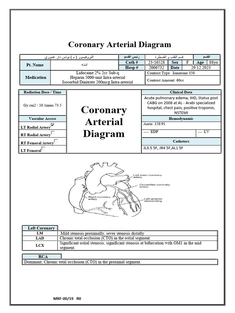 Cardiac Cath | PDF | Coronary Artery Bypass Surgery | Coronary Artery ...