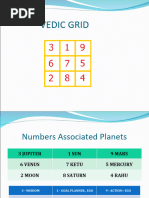 Mulank Bhagyank Combination | PDF | Luck | Planets