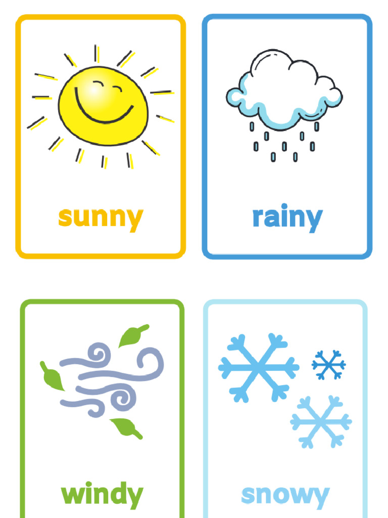 Weather Flashcards PDF | PDF
