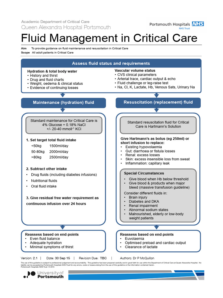 Fluid Management in Critical Care 1712745225 | PDF | Dehydration ...