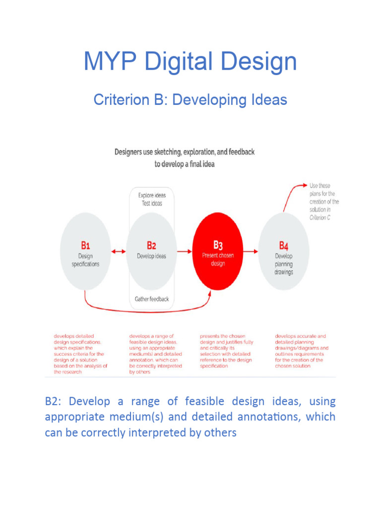 Criterion B Strand II App Design | PDF | Design