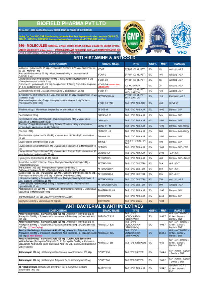 Biofield Pharma Product Overview | PDF | Fatty Acid | Nutrition Facts Label