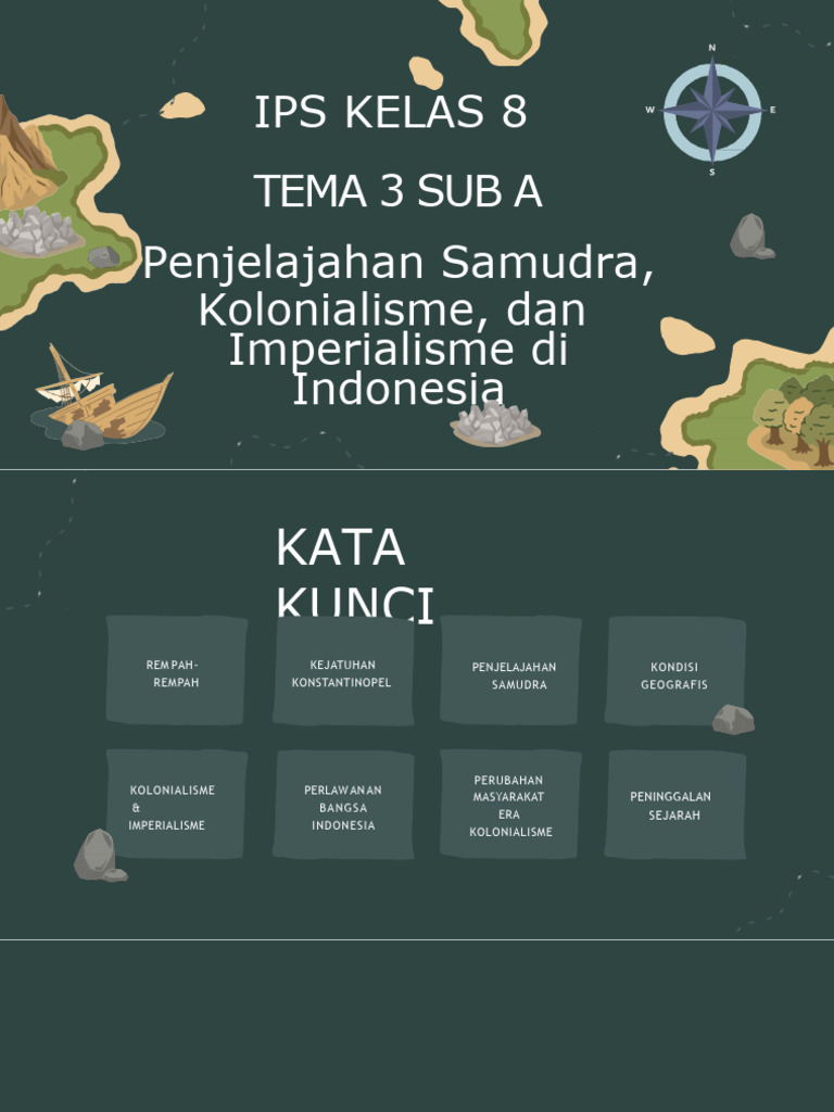 Ips Kelas 8 Tema 3 Sub A - Penjelajahan Samudra, Kolonialisme, Dan Imperialisme Di Indonesia | PDF
