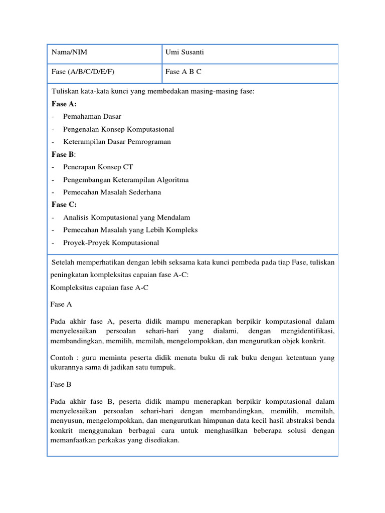 T2-3a. Eksplorasi Konsep - Lembar Kerja Mahasiswa - UMI SUSANTI ...