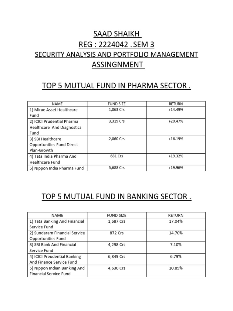 Top Mutual Funds by Sector and Performance | PDF | Financial Economics | Economies