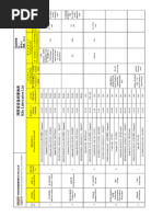 Lubricant Grease and Sealant Tables For Haas Machine Components | PDF ...