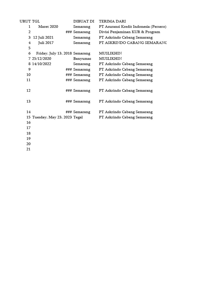 Format Kwitansi Manual 2017 LQ 2190 | PDF | Bisnis