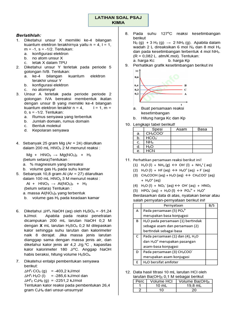Latihan Soal Psaj-2024 | PDF