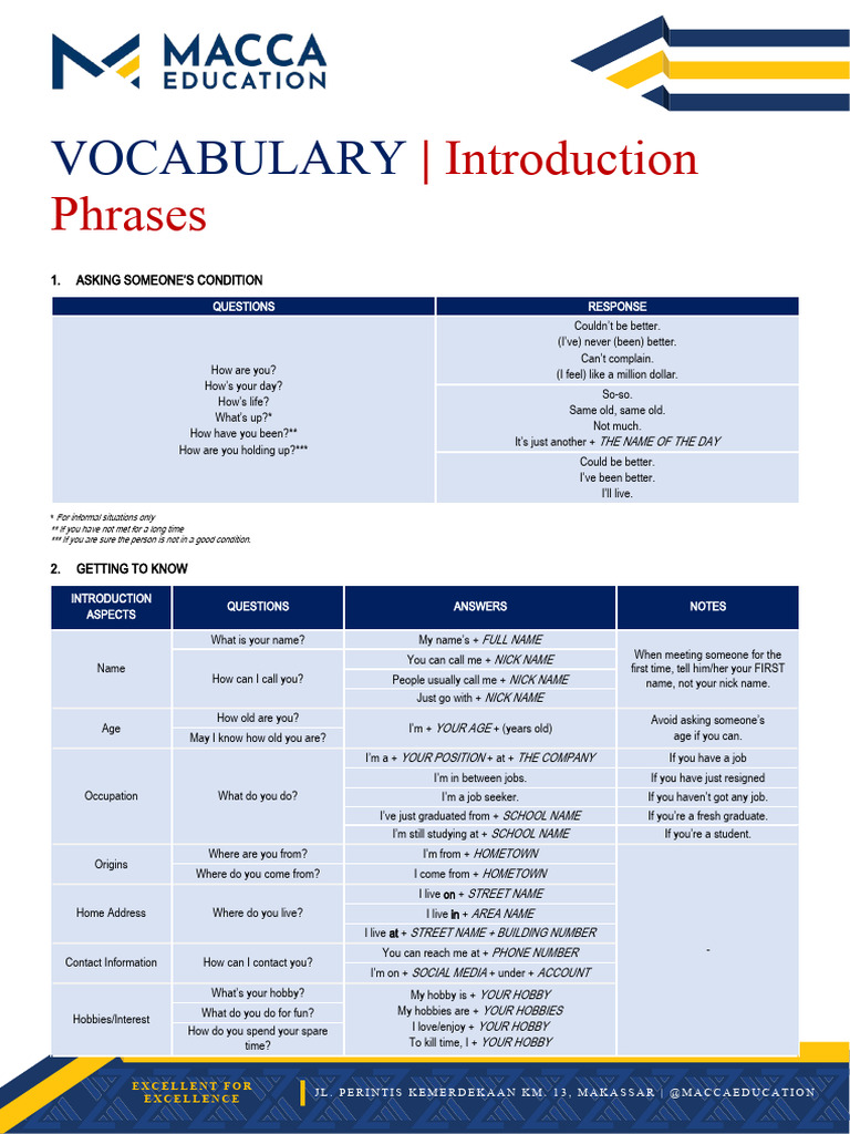 MACCA EDUCATION - Primary English 01 (Meet. 01 - Introduction - Vocabulary) | PDF
