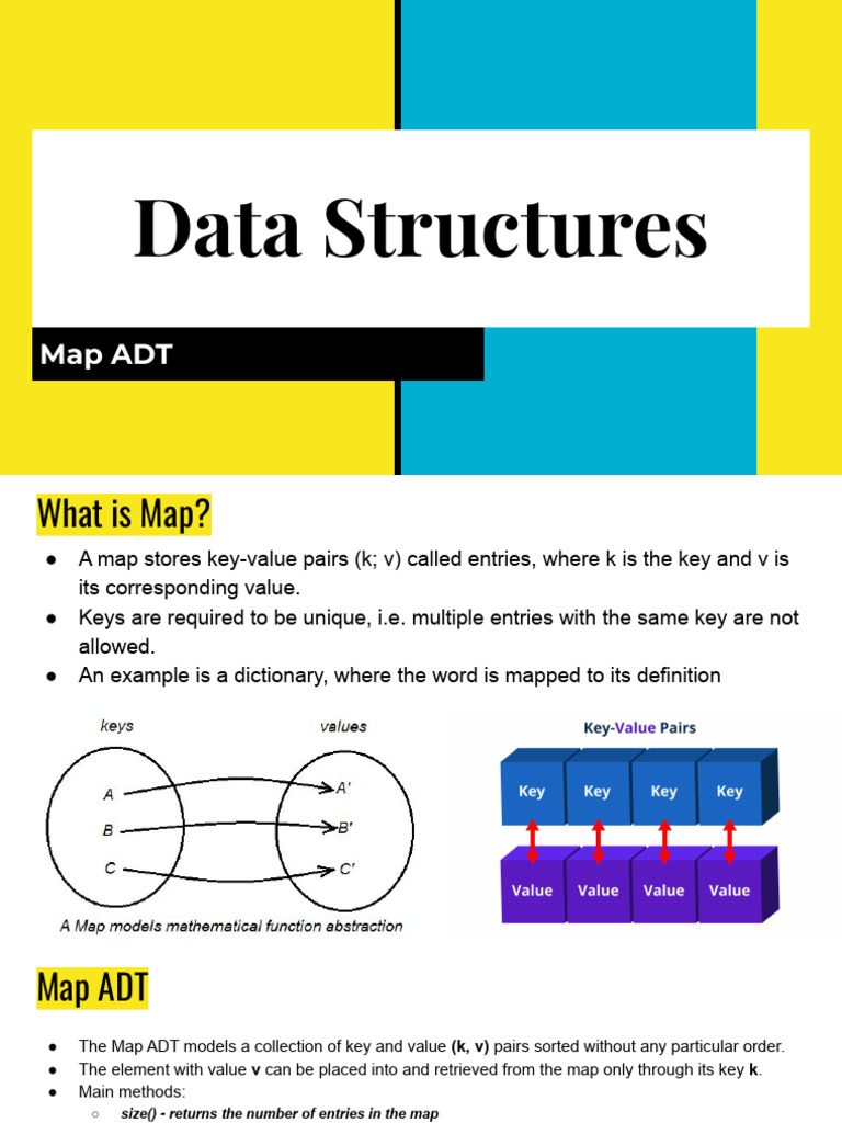 Data Structures - Map ADT | PDF | Data Management | Software Engineering