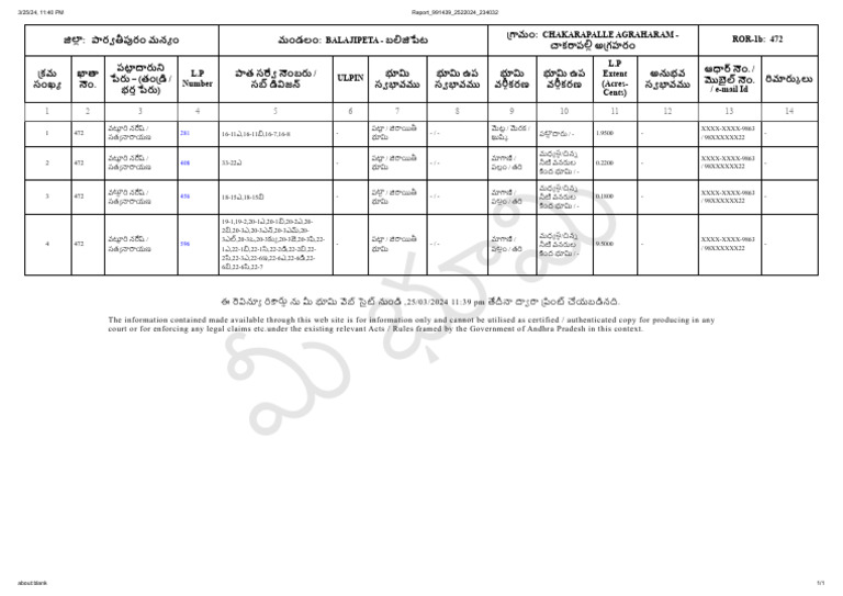 Vatturi Naresh | PDF