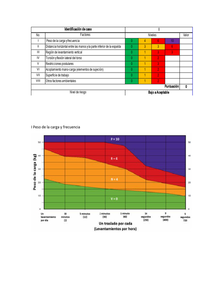 Ejemplo Tablas | PDF