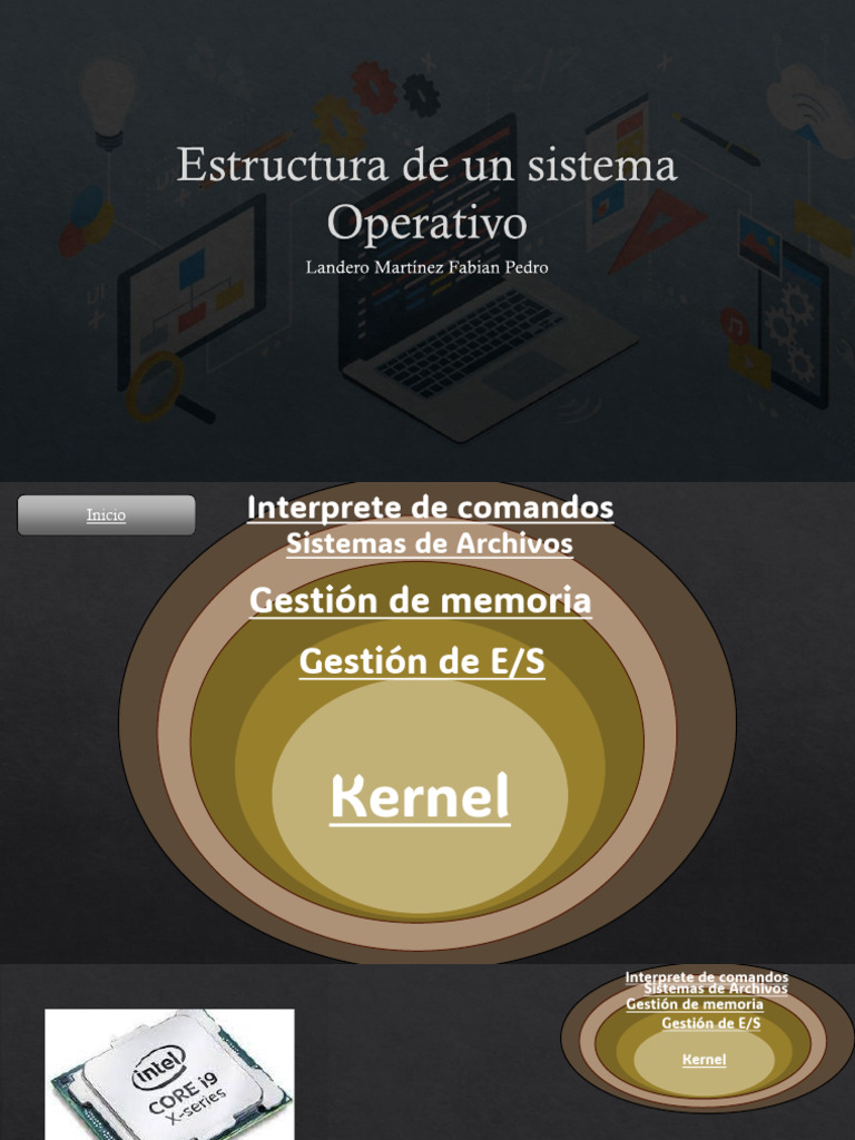 Estructura de un sistema Operativo | PDF