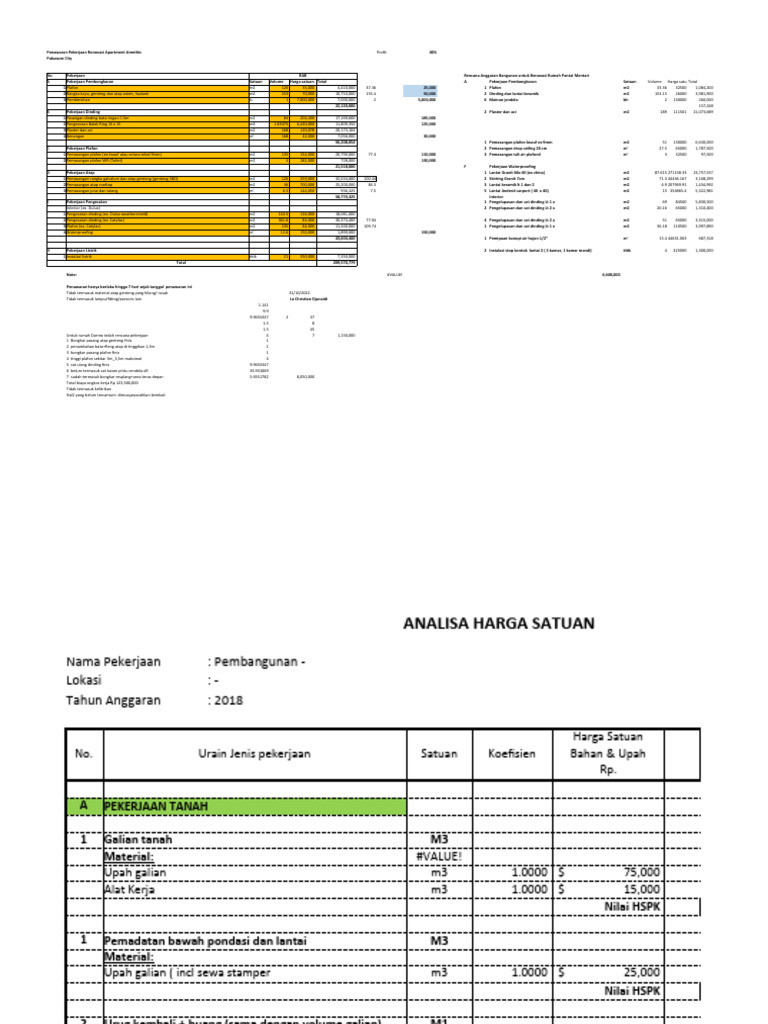 RAB Renov Atap | PDF