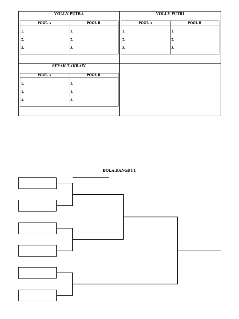 Bagan Pertandingan | PDF