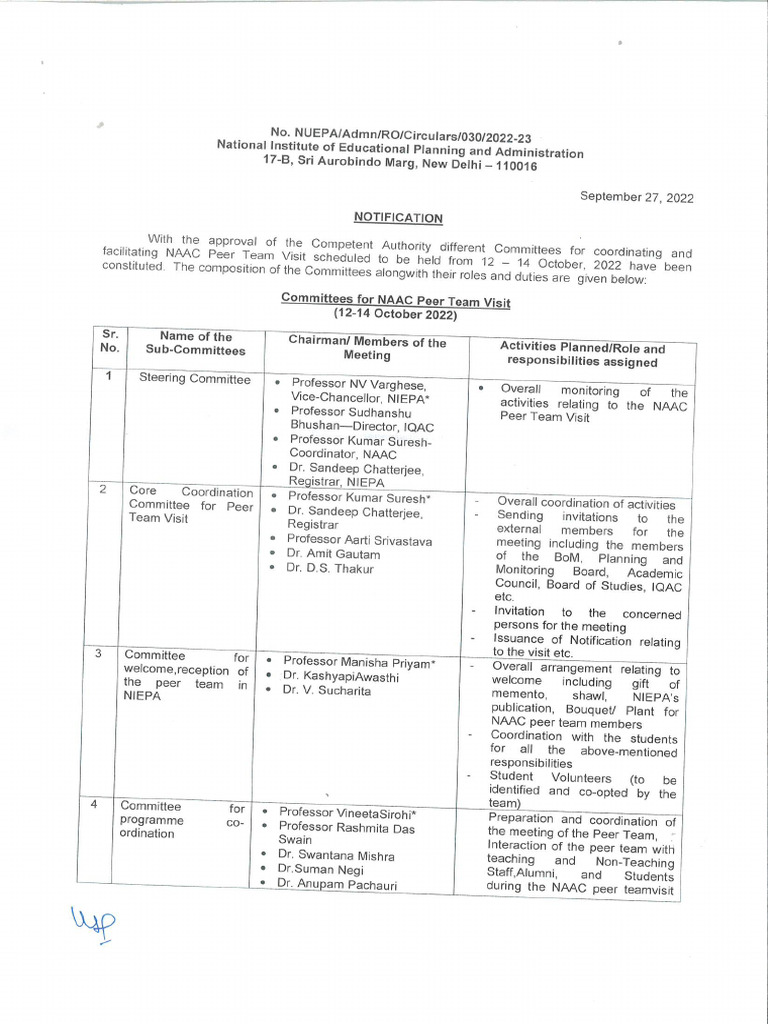 Naac PTV Committee Formation at Univ | PDF