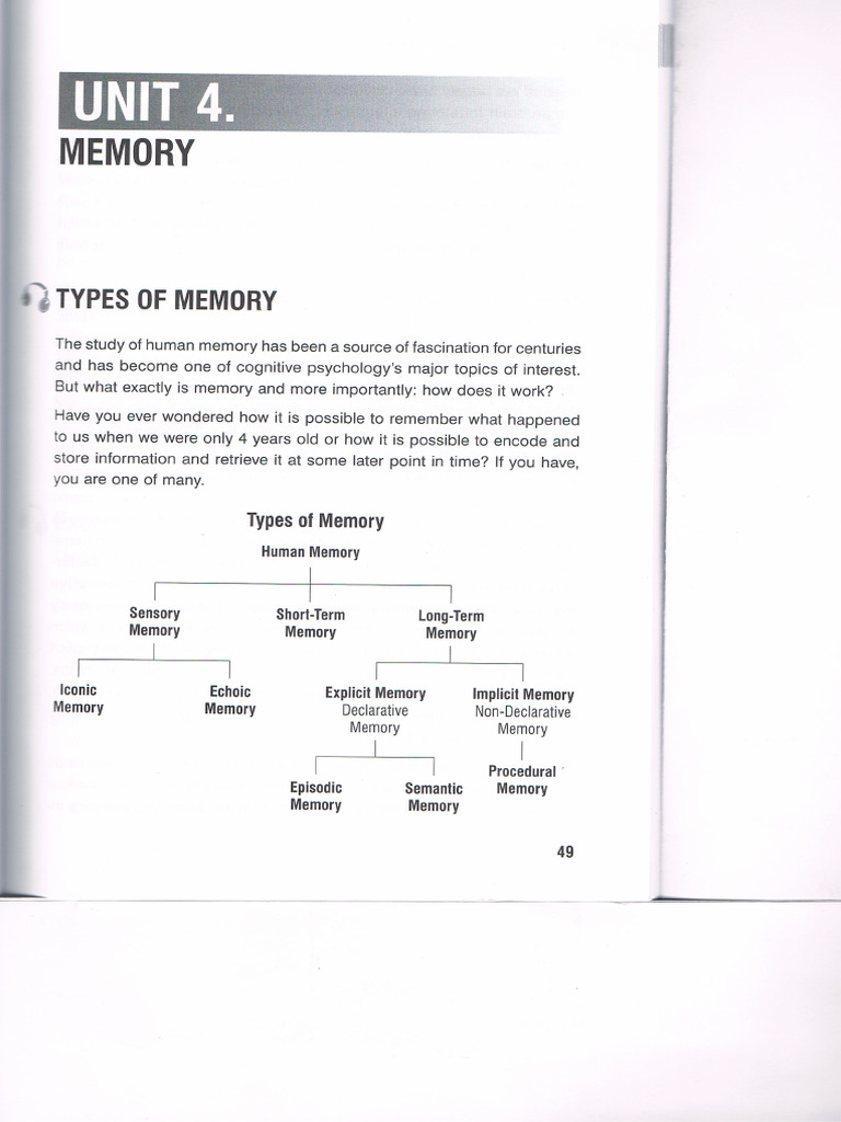 Psychology Vocabulary in Use - Memory; Memory Loss | PDF