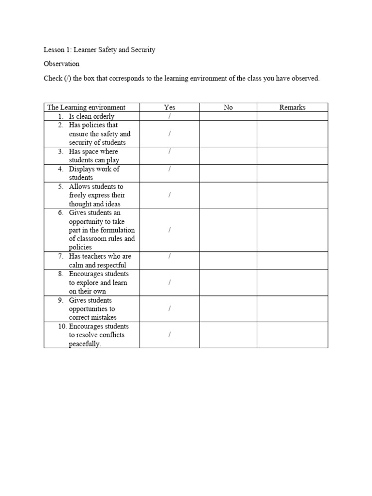 Fs 1 Chapter 2 Lesson 1 | PDF | Learning | Teachers