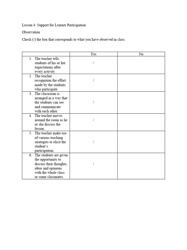 Fs 1 Chapter 2 Lesson 4 | PDF | Teachers | Learning