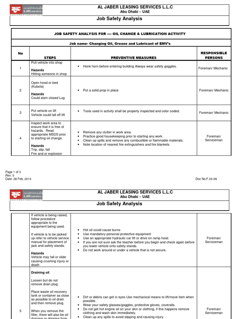 F.03-09 Job Safety Analysis - Oil, Grease and Lubricant Change | PDF ...