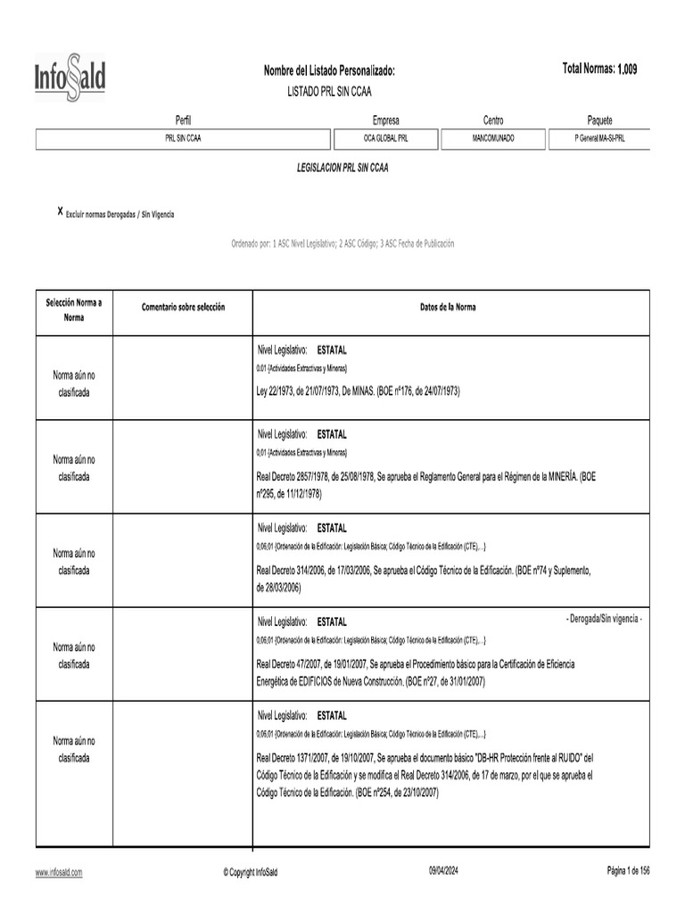PRL Legisl Nacional | PDF
