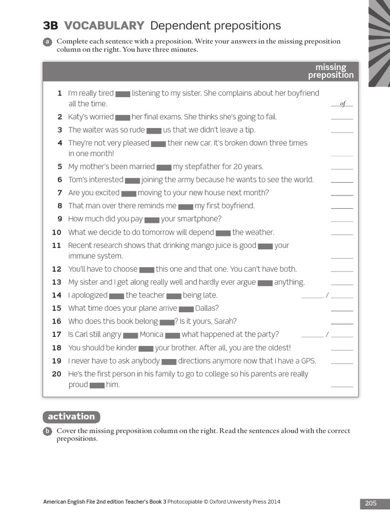Dependent Prepositions in English | PDF
