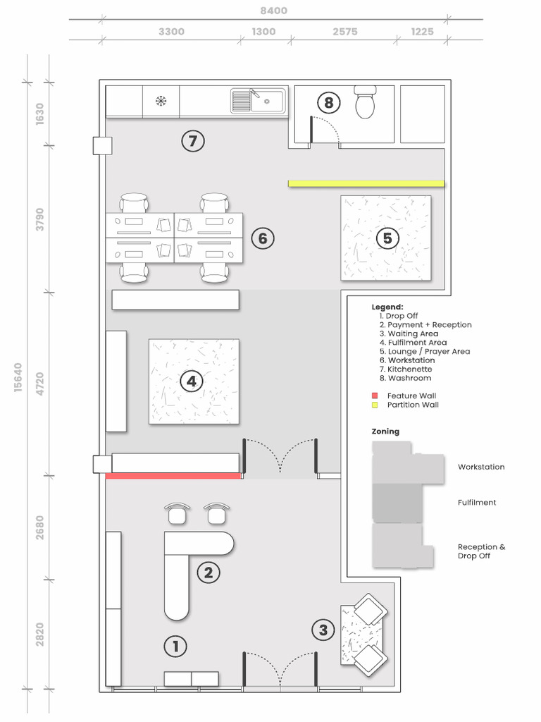 Office Space Layout and Zoning | PDF