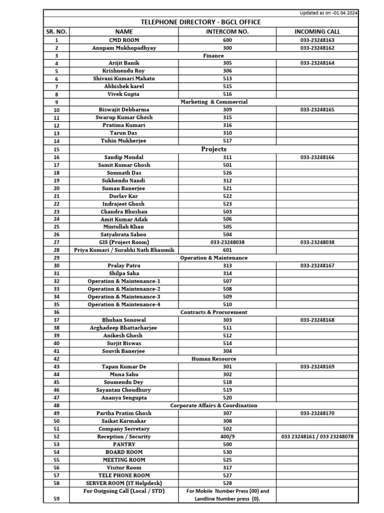BGCL Office Telephone Directory | PDF